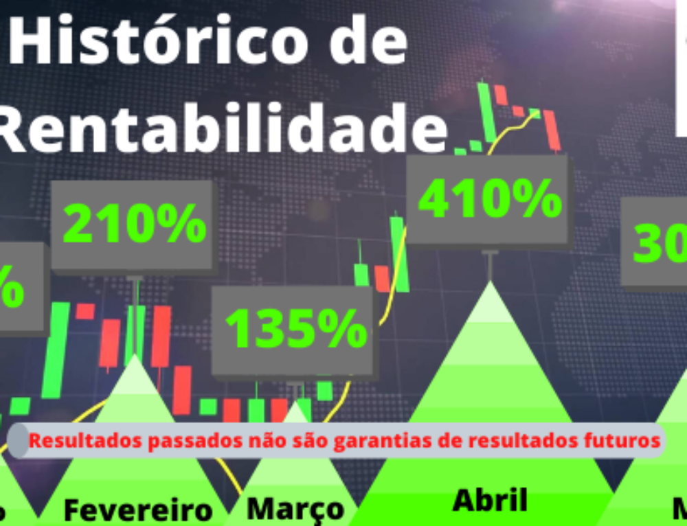 Sinais Grátis Opções Binárias. – Forex no Brasil Sinais Grátis Opções Binárias. – Forex no Brasil
